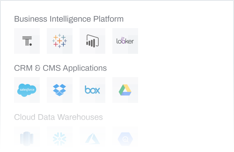 Accern - No-Code Generative NLP